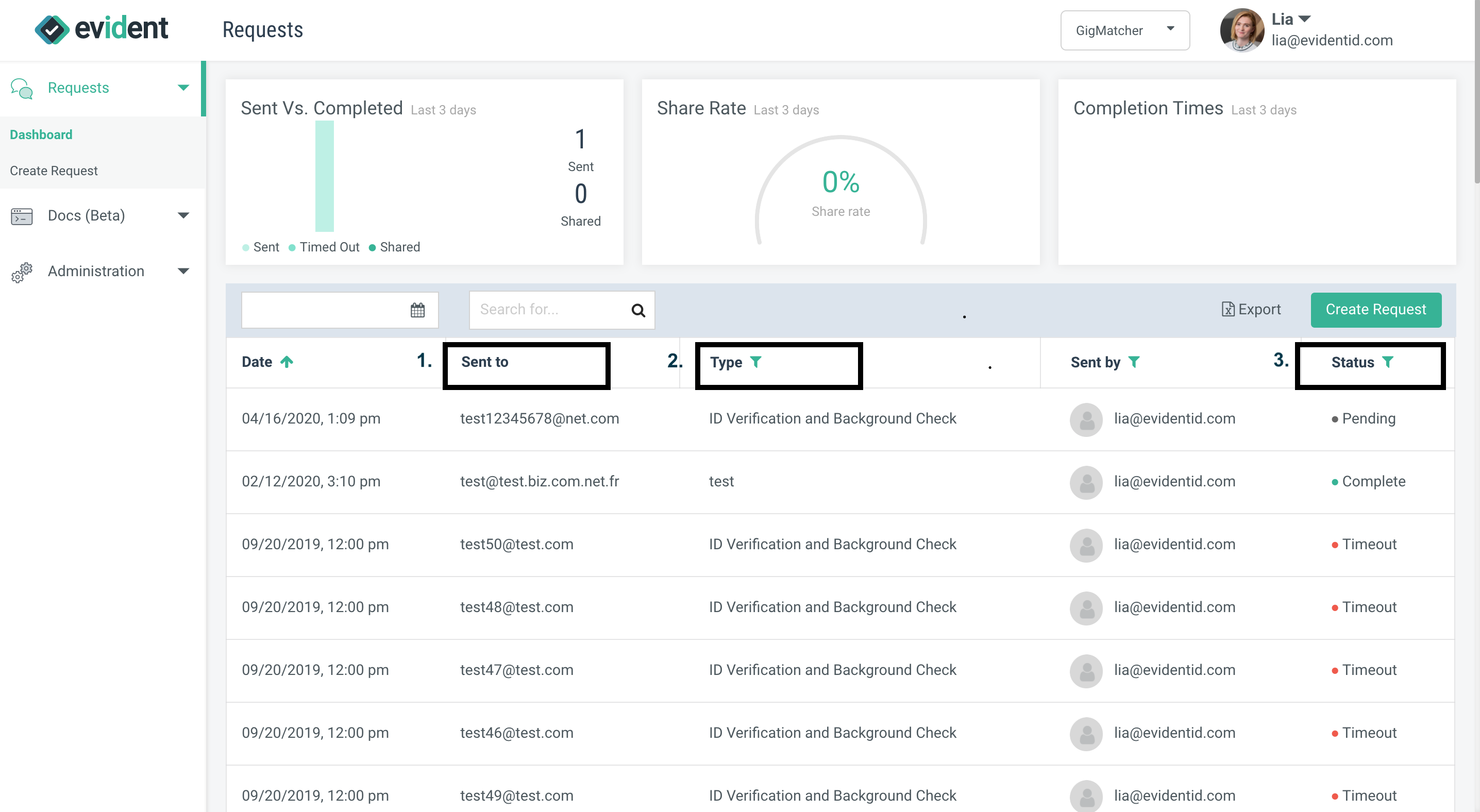 Navigating the Product: What Are The Components Of A Request? – Evident ID