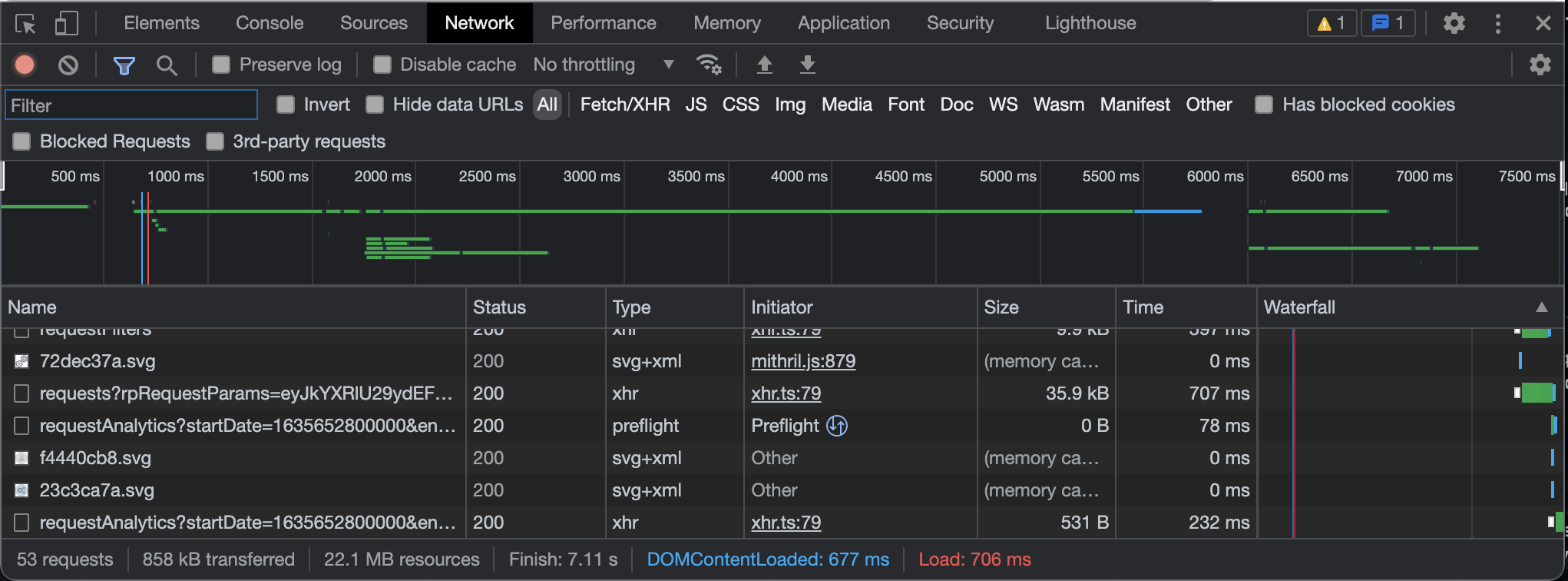 How to open the Google Chrome Developer Tools – Evident ID